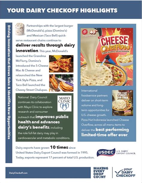 Your Dairy Checkoff Annual Report