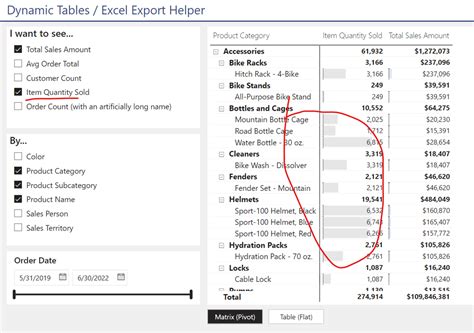 Tip You Can Use Conditional Formatting With Field Parameters In Tables Just Add The Same Field