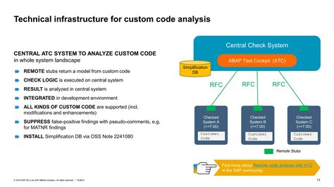 Custom Code Adaptation For Sap S4hana Caa203 Pdf