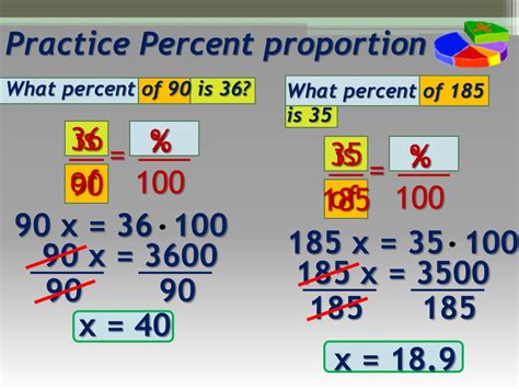Ppt Percent Proportion Equation Powerpoint Presentation Free