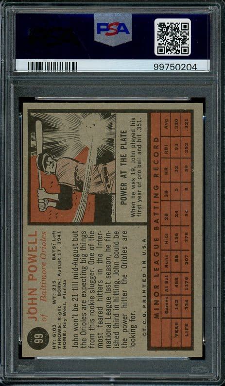 1962 Topps 99 John Powell Rc Star Rookie Psa 6 99750204 All Star