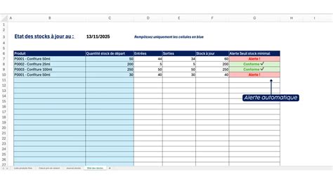 Tableau Gestion De Stock Excel Modèle Gratuit à Télécharger