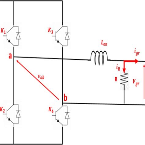 Ideal Model Of The Single Phase Inverter Connected To The Electric