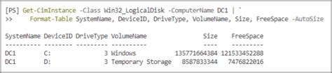 How To Get Free Disk Space Using Powershell Theitbros