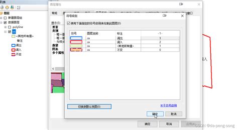 arcgis desktop使用入门（三）图层右键工具——使用符号级别 符号级别绘制可以消除具有相同属性值的 csdn博客