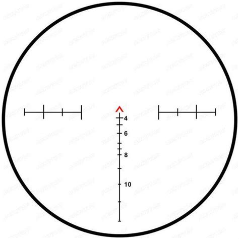 What Are The Side Markers And How Do I Use Them Rplaysquad