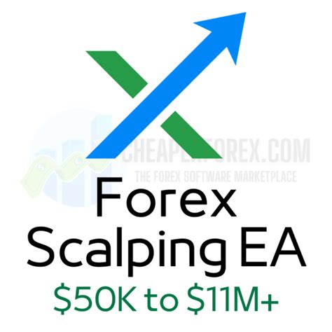 Forex Scalping Ea Mt4 Cheaperforex