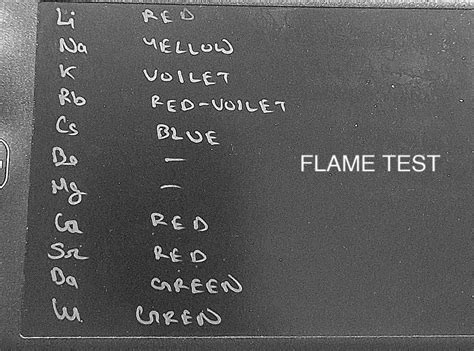 Salt Analysis Cheatsheet 🧂 Rjeeneetards