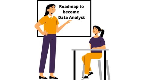 Data Analyst At Cisco Naukri Code 360 Data Analyst At Cisco Naukri Code 360