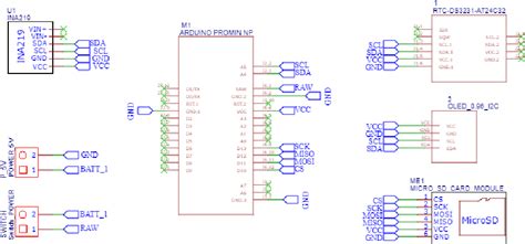 figure 4 from development arduino data logger using ina219 sensor for