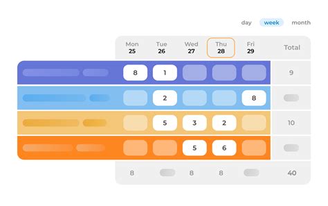 Mastering Overtime Cost Analysis With Excel On Steroids