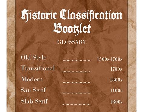 Historic Classification Booklet Draft On Behance