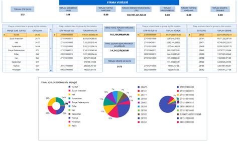 Modify Csharp Or Vb Dot Net Desktop Application By Syedhamzag Fiverr