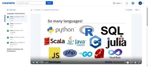 Drgvishwanathanchallenge Datascience Ibm Learningjourney Machinelearning Dataanalysis