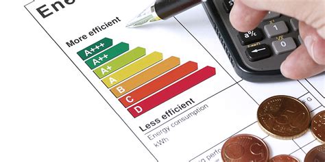 Stulz Ecodesign Directive