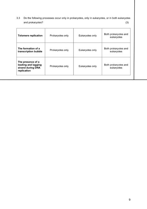 33 Do The Following Processes Occur Only In Prokaryotes Only In