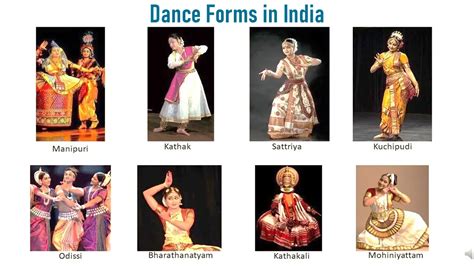 List Of Dance Forms In India Folk And Classical Dances