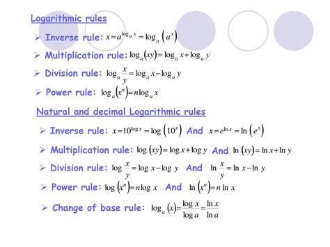 Arab Open University Ppt Download