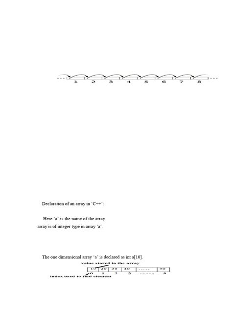 Fds Unit Ii Pdf Matrix Mathematics Database Index