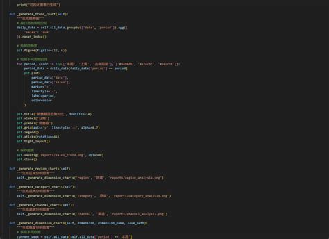浅谈deepseek对于数据分析师的赋能 deepseek赋能数据分析 csdn博客