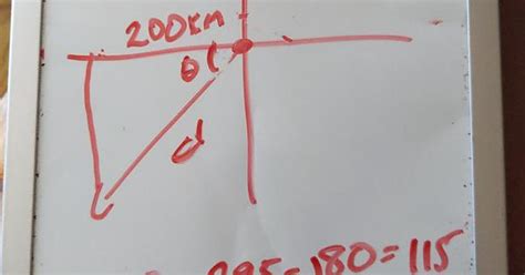 Trig Help Album On Imgur