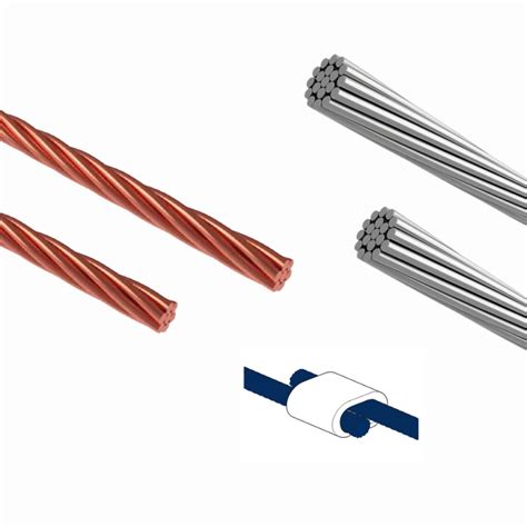 Copper Clad Conductors Manufacturer Amiable Impex
