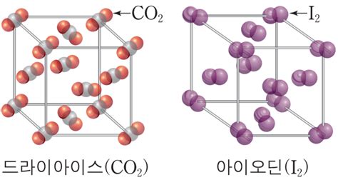 디테기ce의 블로그 세상 네이버 블로그
