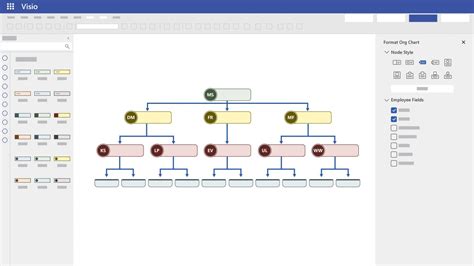 Visio Organization Chart Template