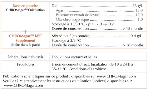 Chromagar™ Kpc Chromagar