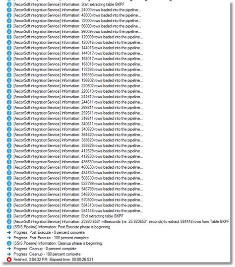 Sap Table Vs Sap Extractor Comparison And Thoughts — Ultra Fast Sap