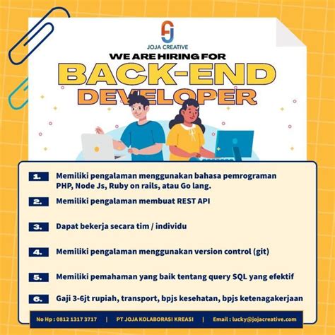 Loker Jogja Id On Linkedin Lowongan Kerja Backend Developer Frontend Developer Di Pt Joja