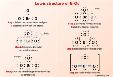 Bro3 Lewis Structure