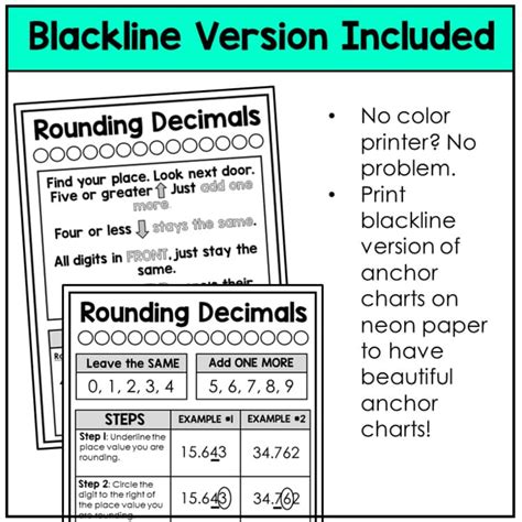 Rounding Decimals Anchor Charts By All Star Teacher Tpt