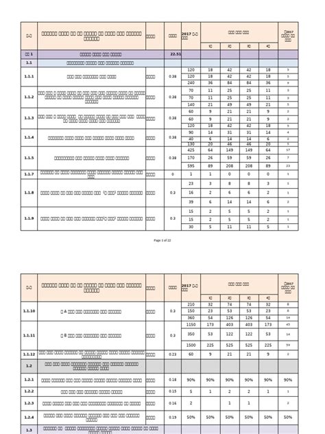 2017 Plan Zone 1 Pdf