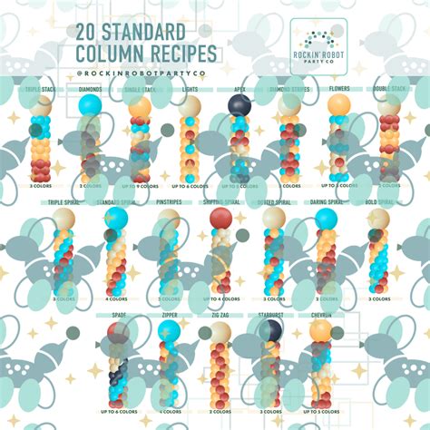 Diy Balloon Column Recipe Step By Step Guide Digital Download — West