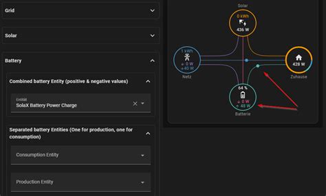 Power Flow Card Plus 🚀 Page 4 Dashboards And Frontend Home Assistant Community