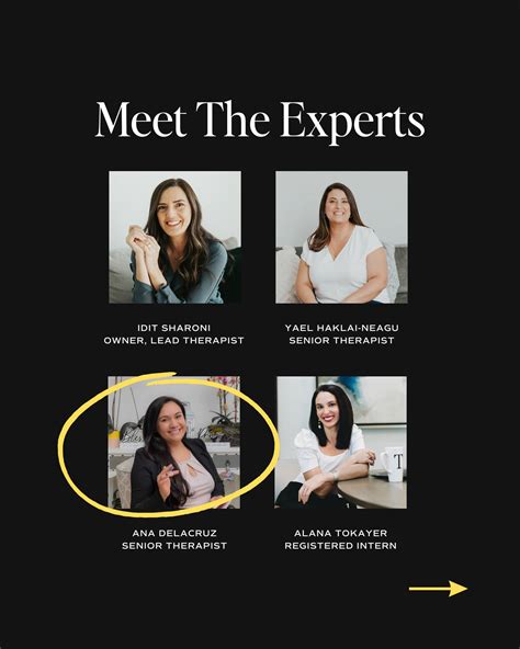 Meet Ana De Relationship Experts By Idit Sharoni Lmft
