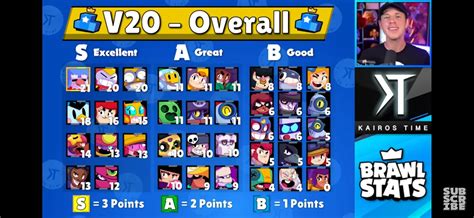 Just Buff Her Already Scrolller