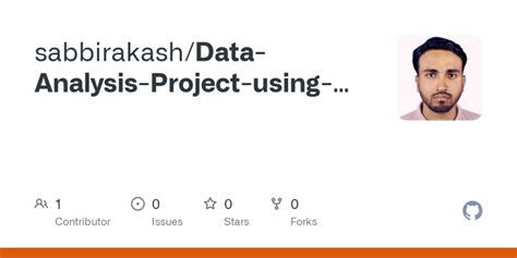 sabbir uddin akash on linkedin github sabbirakash data analysis project using pandas
