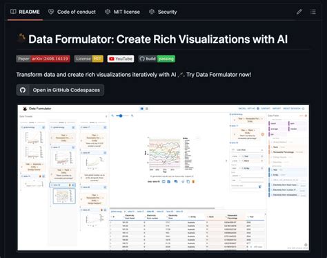 📊 Microsoft Just Released A Cool Tool That Helps You Make Charts Using