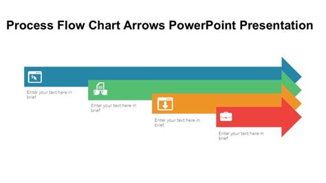 Process Flow Chart Arrows Powerpoint Presentation Pptuniverse