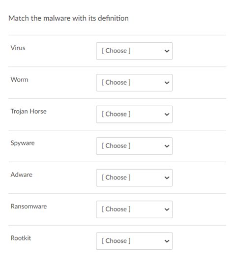 Solved Match The Malware With Its Definition Virus Worm