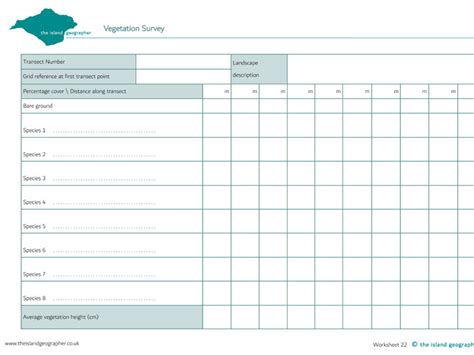Vegetation Survey Teaching Resources