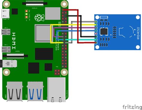 Raspberry Pi Wiring Diagram Maker At Dorla Walker Blog