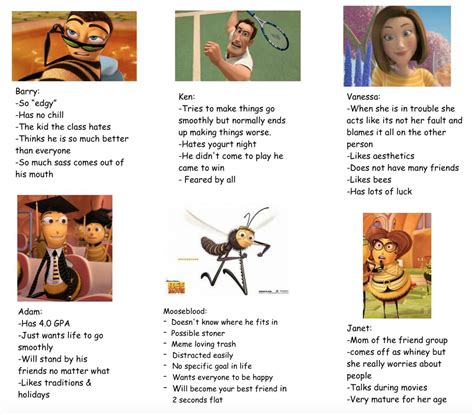 Pin By Jess Bees On R Bee Movie Memes Bee Movie Movie Memes