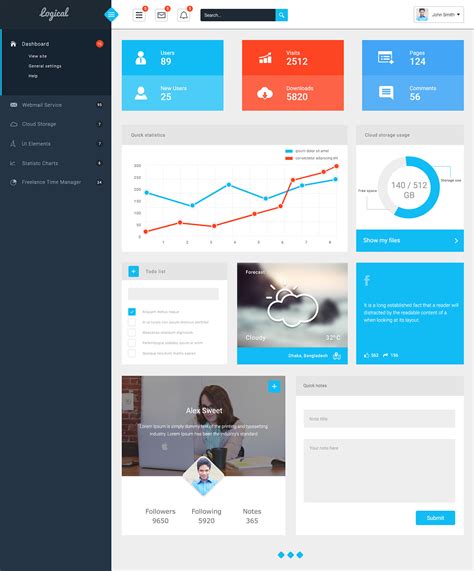 Admin Panel Template On Behance