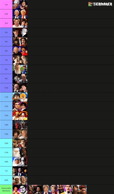 My Personal Winners Of Every Single Erb In Season 5 7 And The Bonus