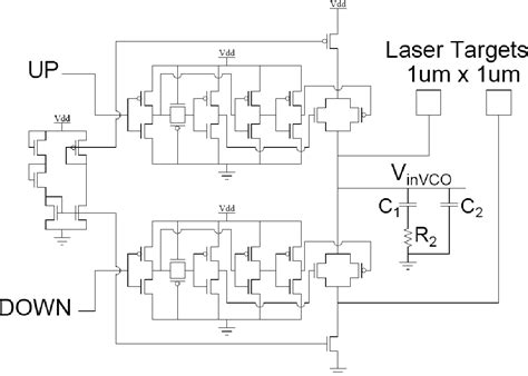 Figure 27 From A Radiation Hardened Bydesign Charge Pump For Phase