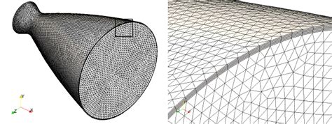 Spatial Discretization For The Fluid And For The Structure Download