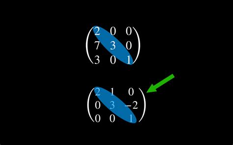 ¿qué Es Una Matriz Triangular Superior